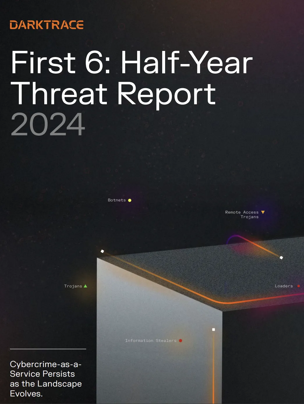 First 6: Half-Year Threat Report 2024 - DarkTrace | Security